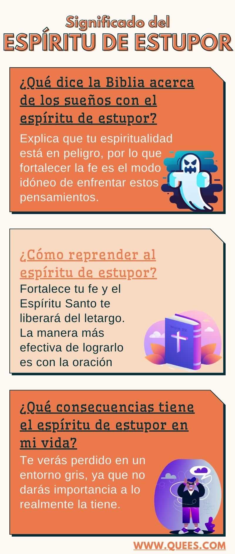 ¿Qué es el 'Espíritu de estupor'? - Significado biblíco | Significado ...