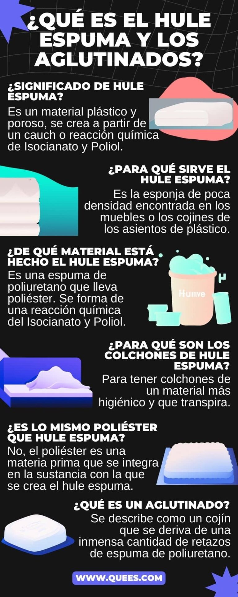 ¿Qué es el hule espuma y los aglutinados? - Descubre cuál es mejor ...