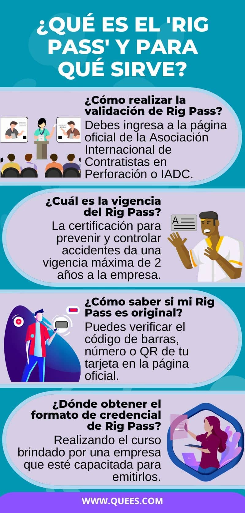 ¿Qué es el 'Rig Pass' y para qué sirve? ¿Dónde puedo conseguirlo?
