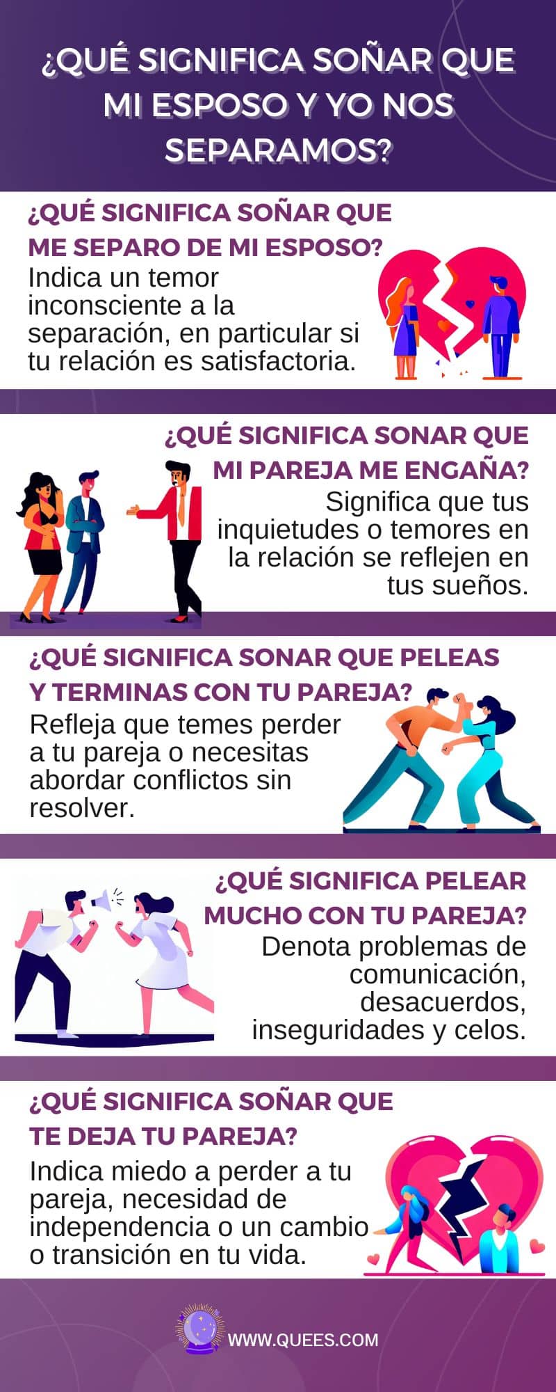 ¿Qué significa soñar que mi esposo y yo nos separamos? Interpretación ...