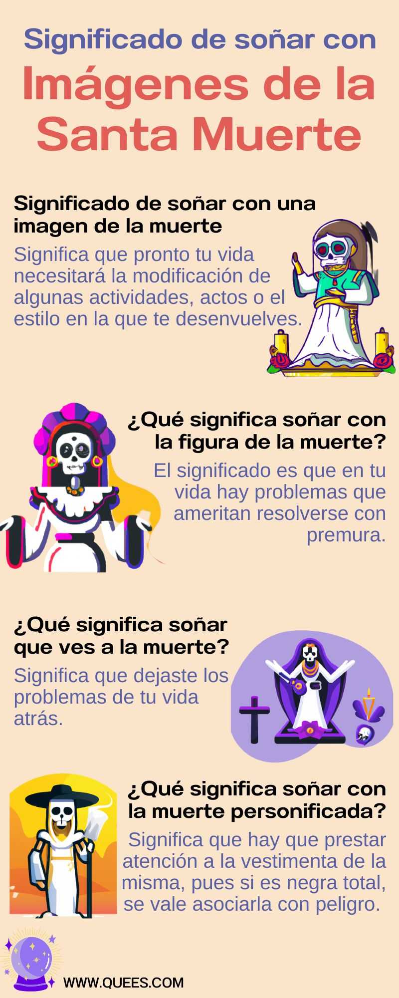 ¿Qué significa soñar con la imagen de la muerte? Figura e imágenes | Qué es