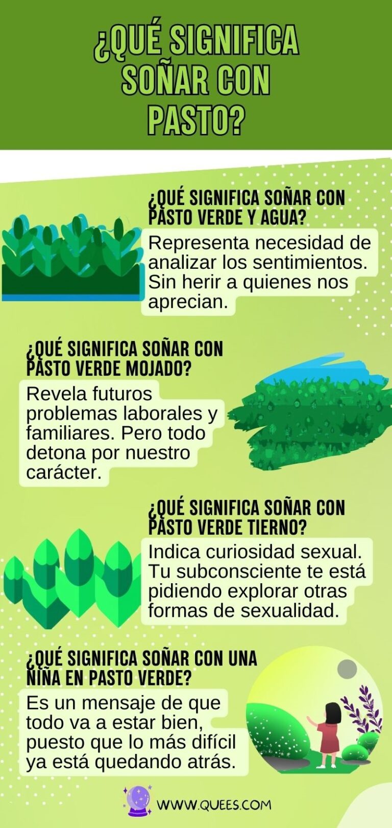 ¿Qué significa soñar con pasto? Pasto verde, grande, tierno o mojado