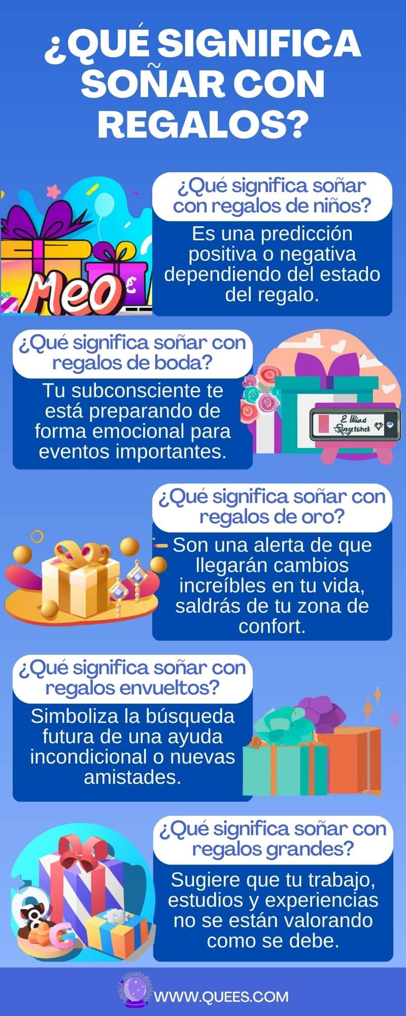 ¿Qué significa soñar con regalos? Obsequios en cualquier día del año o ...