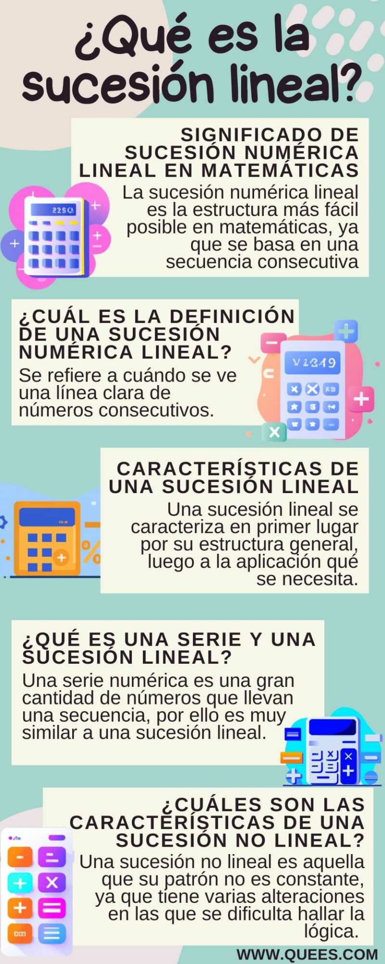 ¿Qué es una sucesión lineal o no lineal en matemáticas? - Definición ...