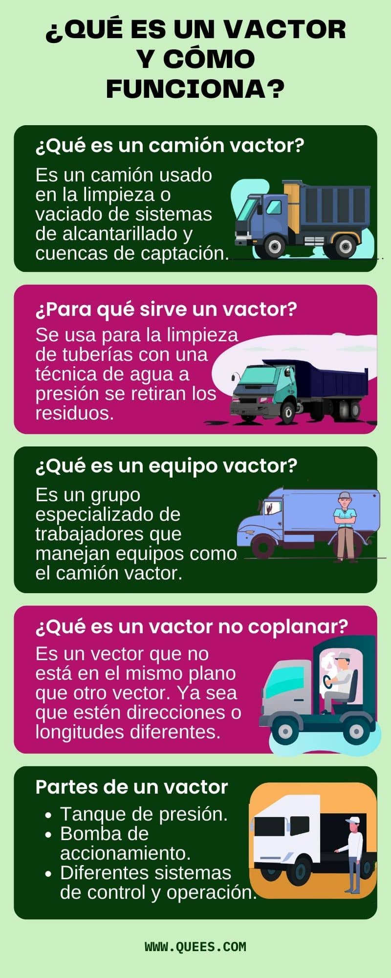 ¿Qué es un vactor y cómo funciona?