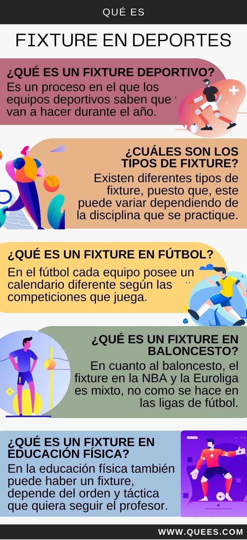 ¿Qué es un 'Fixture' en deportes? Explicación del término | Qué es