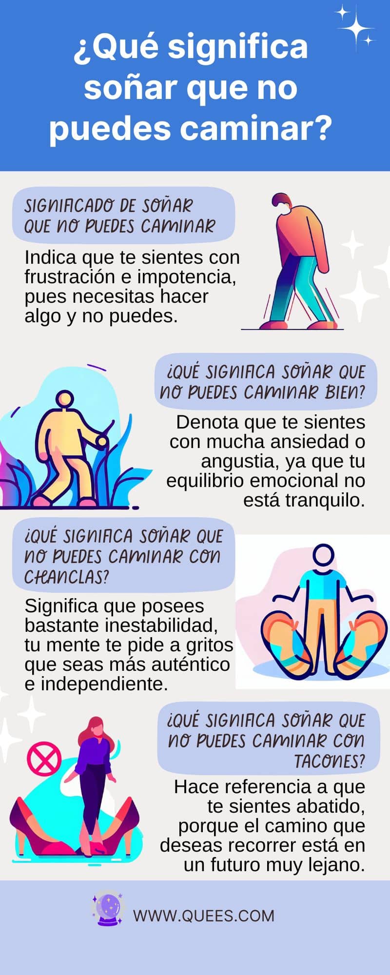 ¿Qué significa soñar que no puedes caminar tú u otra persona?