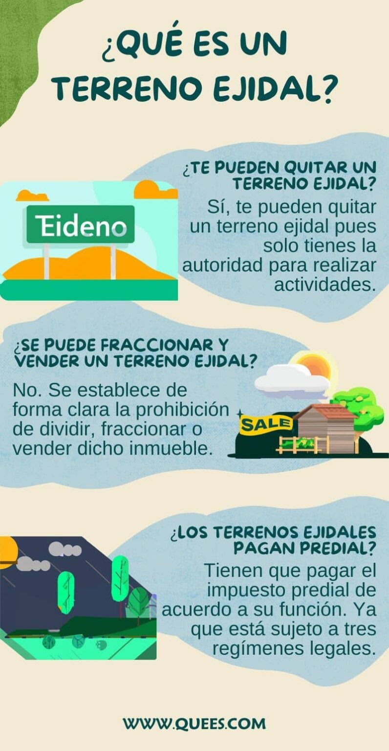 ¿Qué es un terreno ejidal? - Todo lo que debes saber sobre este terreno