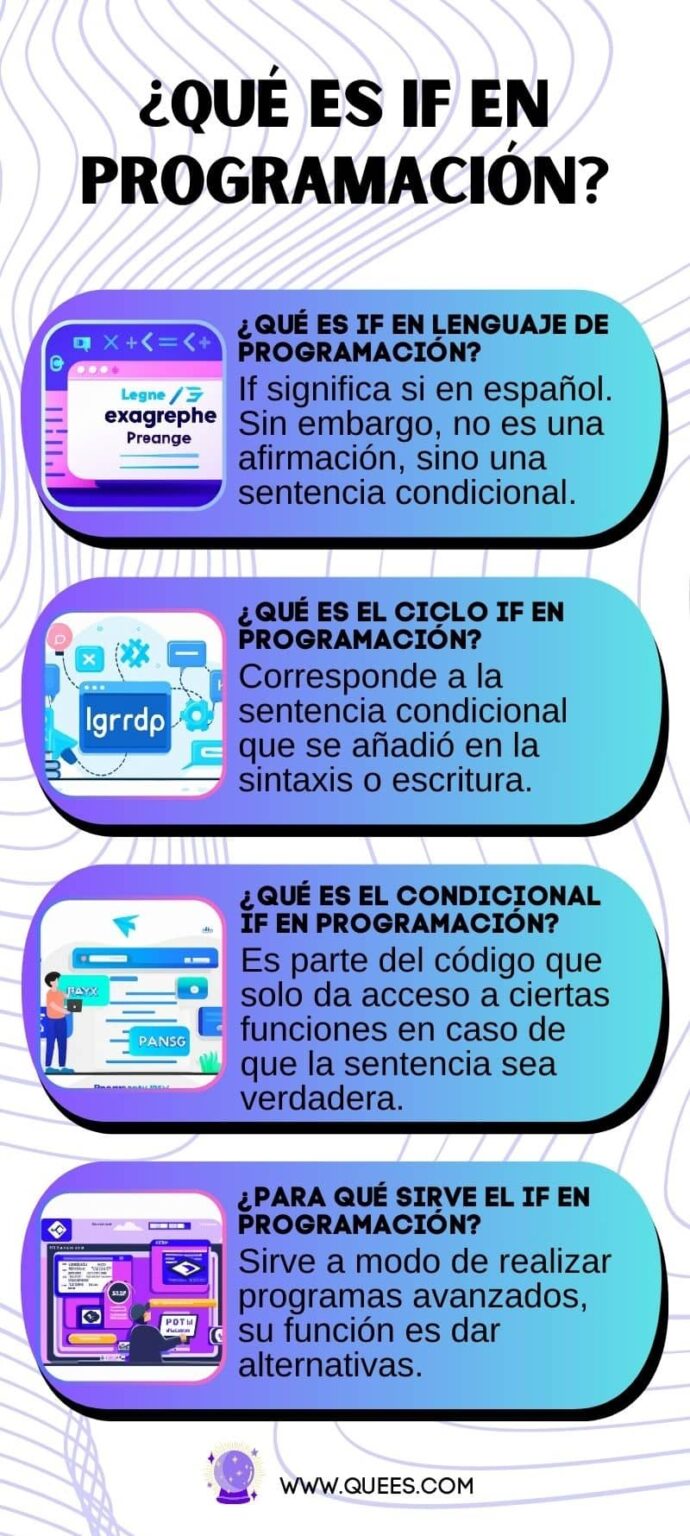¿Qué es IF en programación? Definición, tipos y ejemplos útiles