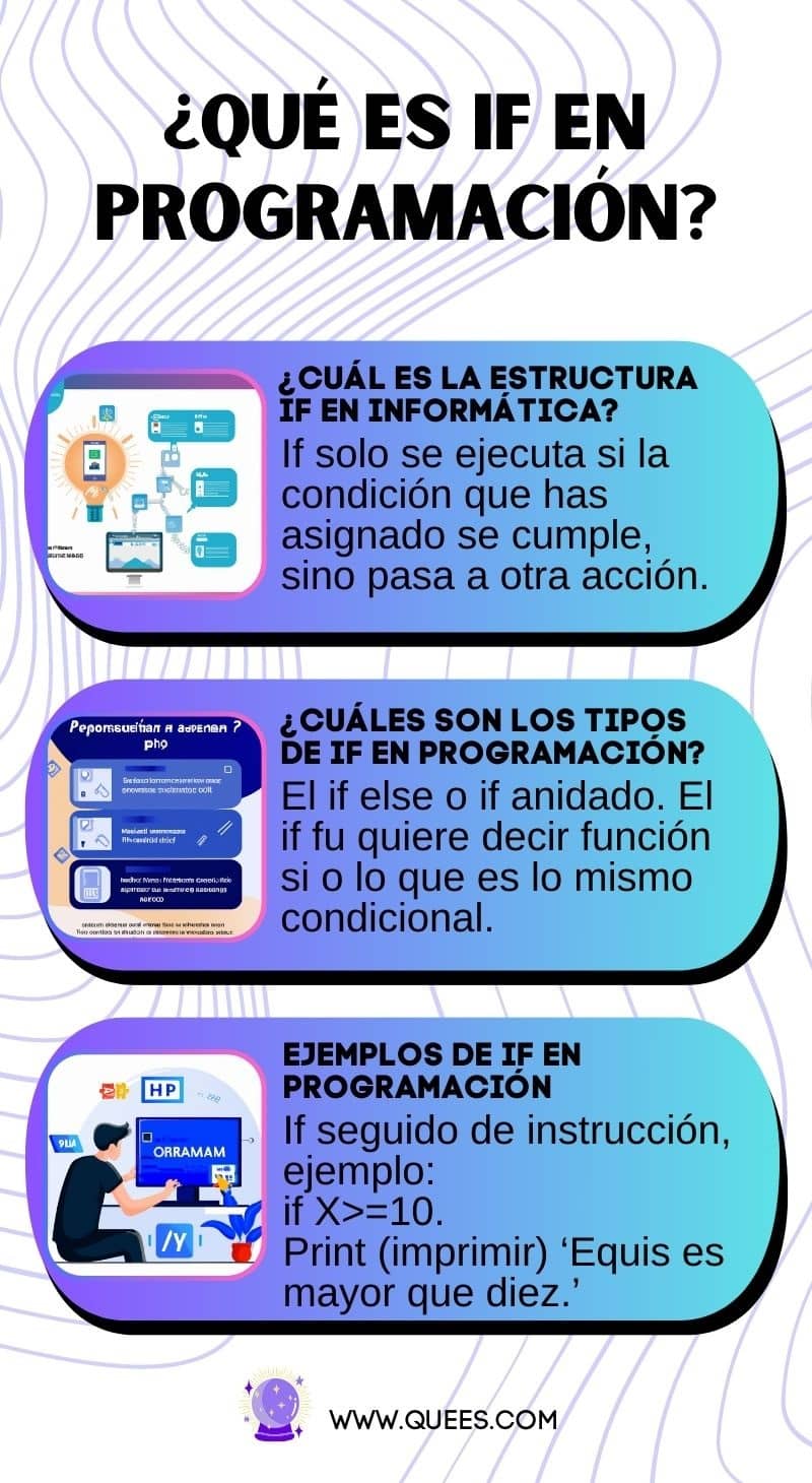 ¿Qué es IF en programación? Definición, tipos y ejemplos útiles