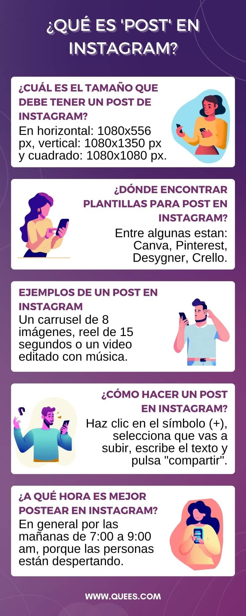 ¿Qué es 'Post' en Instagram? - Traducción y significado en redes