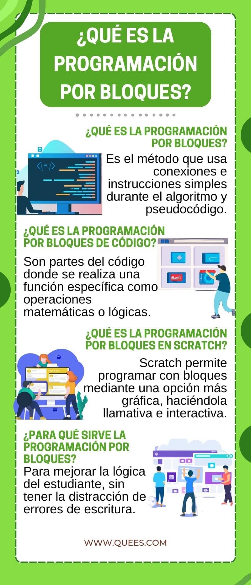 ¿Qué es la programación por bloques? - Conoce todas las etapas de esta ...