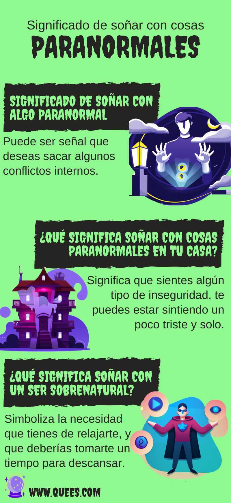 ¿Qué significa soñar con cosas paranormales? - Presencias o sensaciones ...