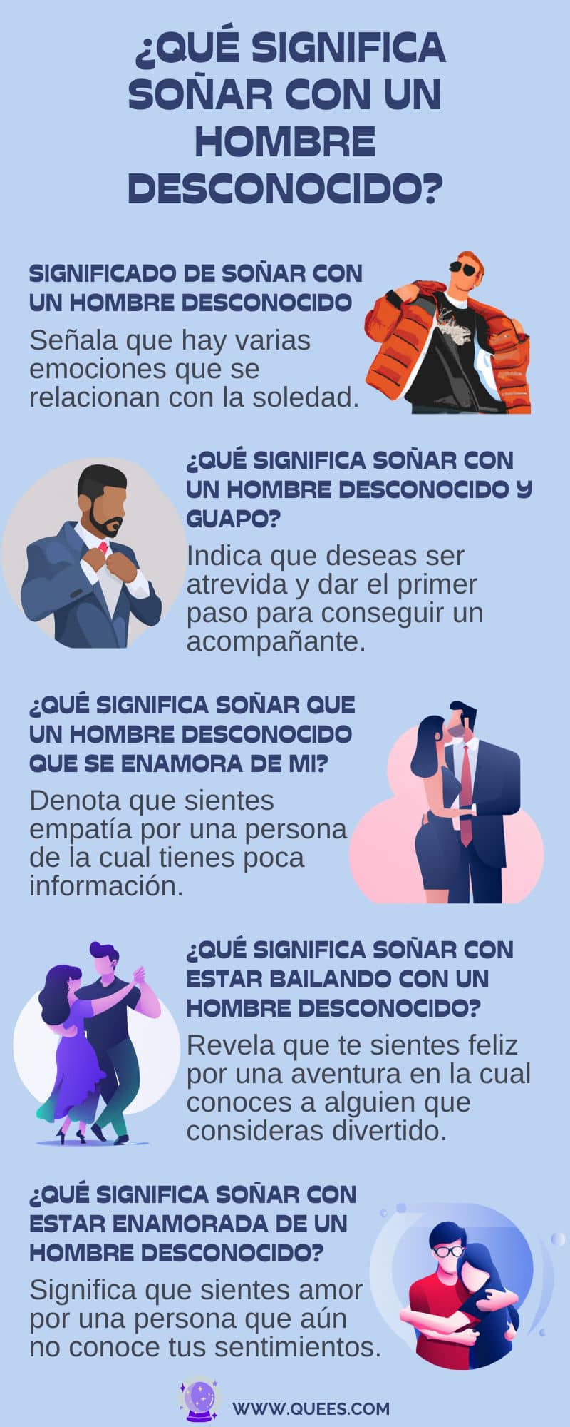 ¿Qué significa soñar con un hombre desconocido? - La verdad detrás de ...