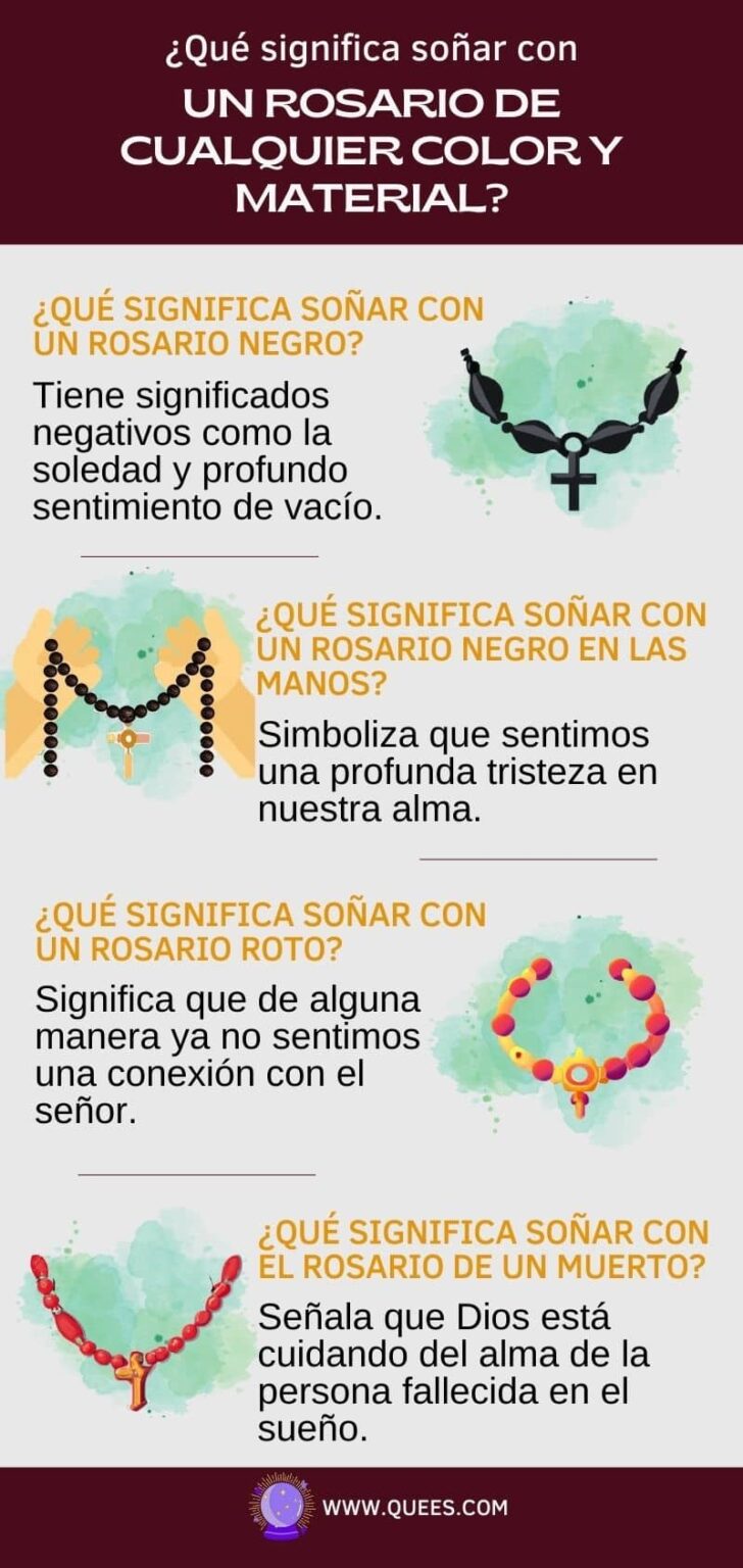 ¿Qué significa soñar con un rosario de cualquier color y material ...