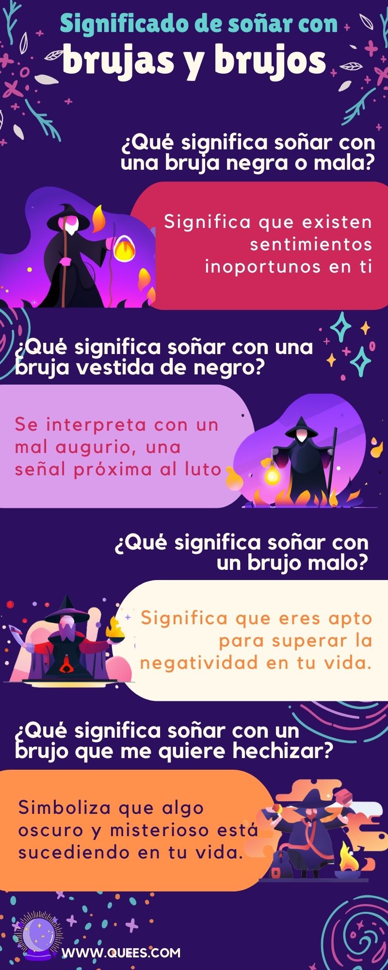 ¿Qué significa soñar con una bruja o brujo? Te hablan y otras ...