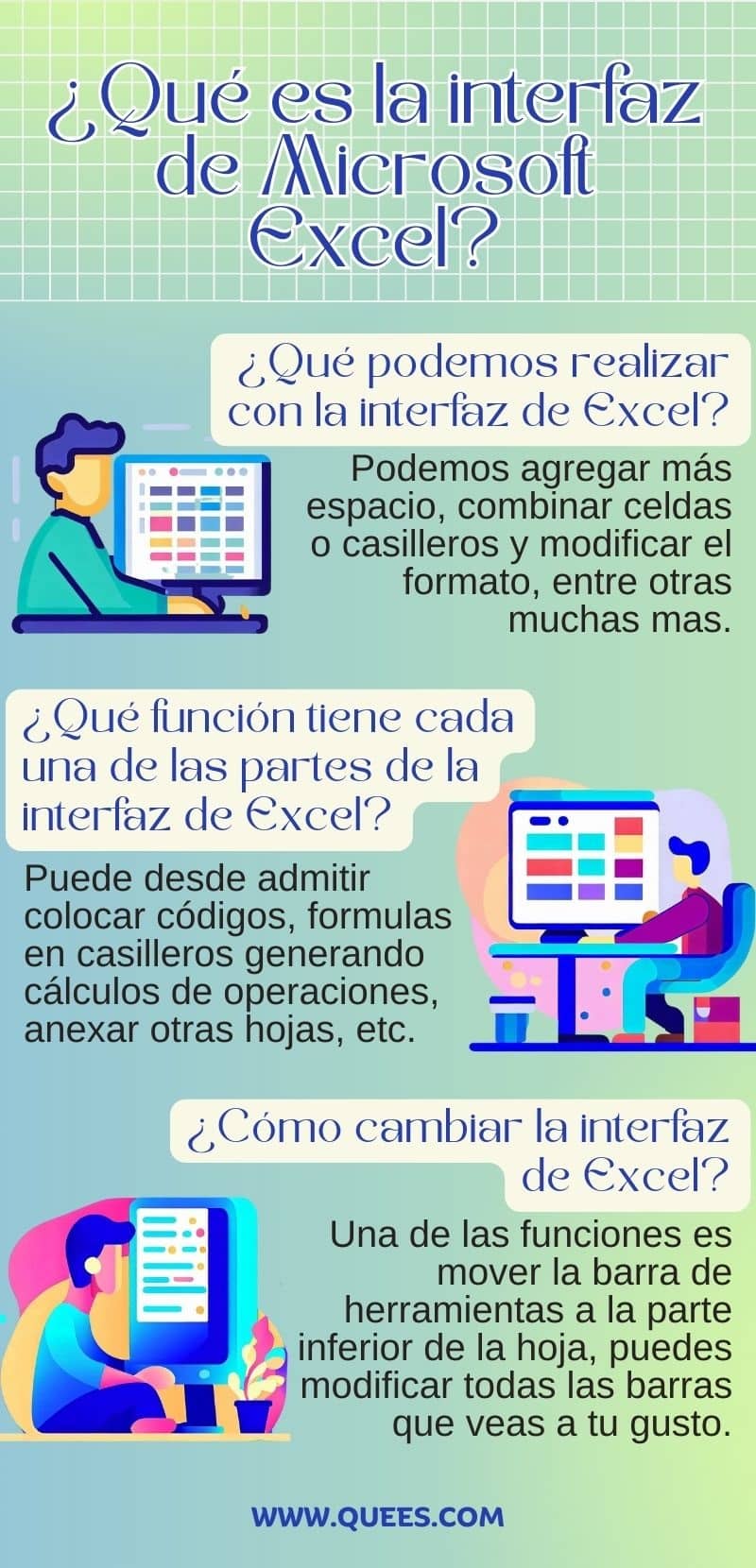 ¿Qué es la interfaz de Microsoft Excel? - Partes, función y ...