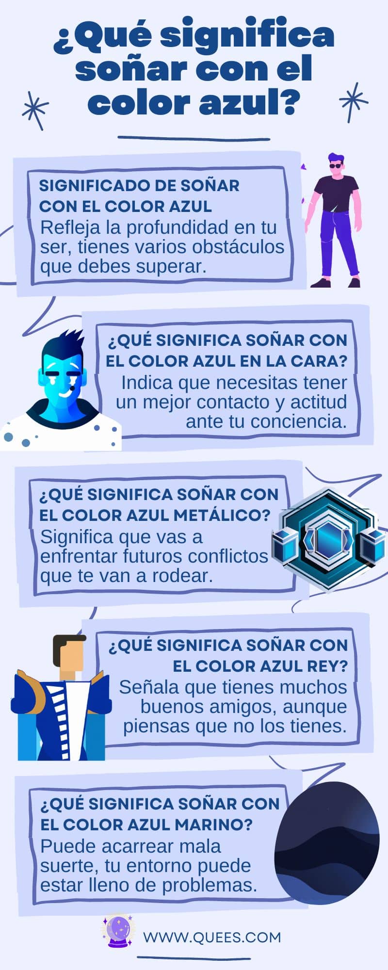¿Qué significa soñar con el color azul? - Soñar con colores