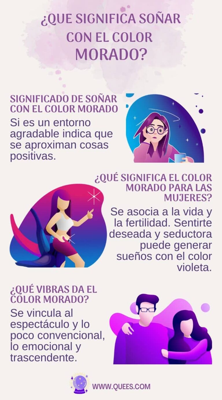 ¿Qué significa soñar con el color morado? - Soñar con color morado o ...