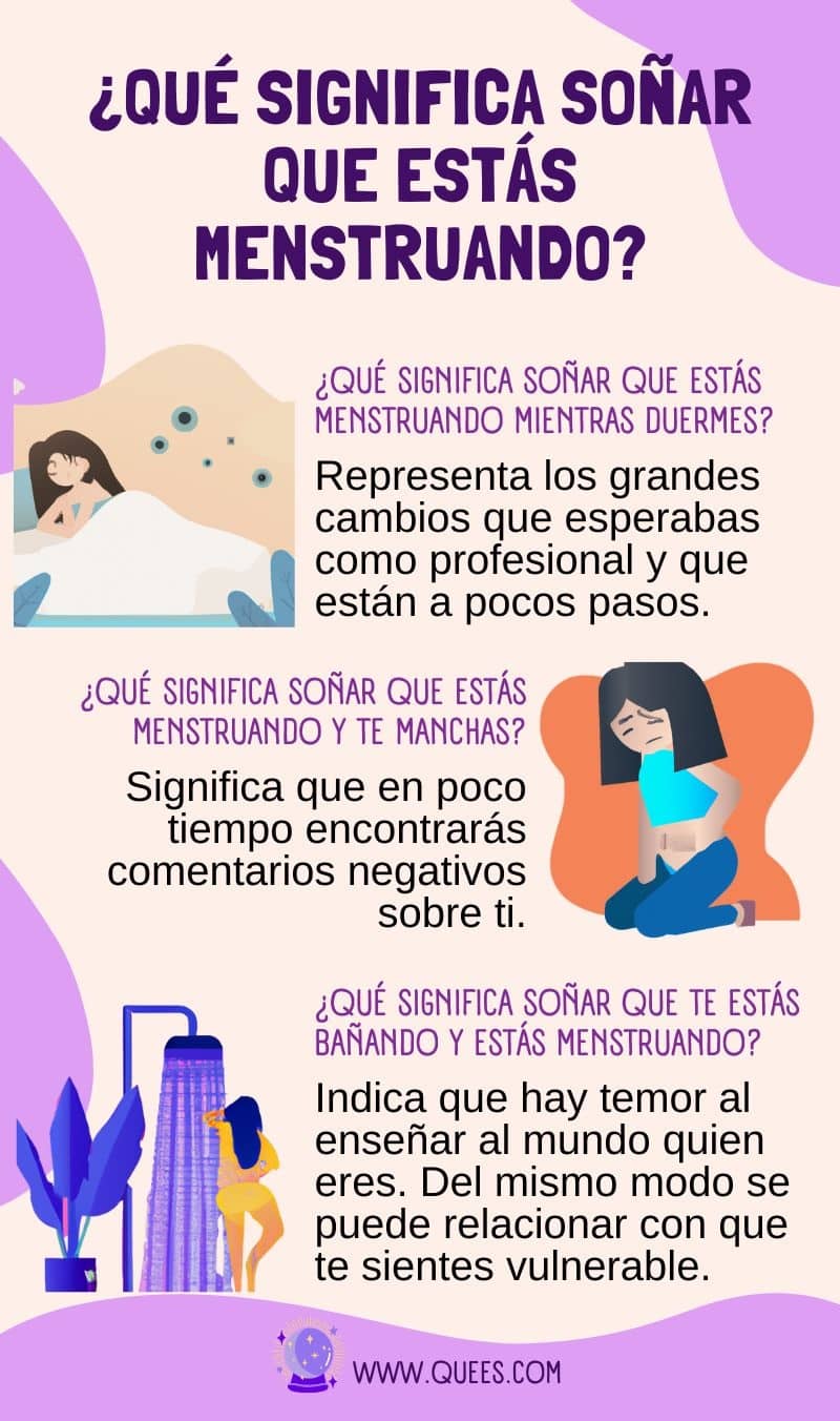 ¿Qué significa soñar que estás menstruando? - Soñar con la visita de ...