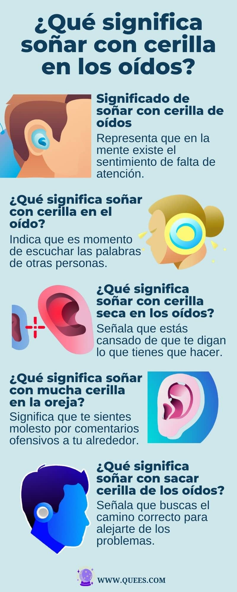 ¿Qué significa soñar con cerilla en los oídos? - Soñar con tener o ...