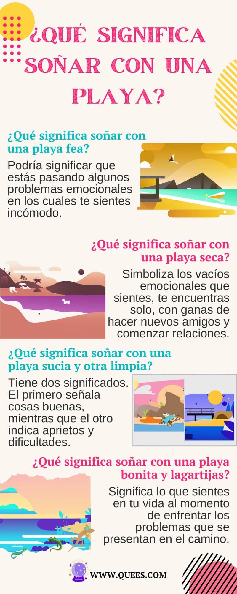 ¿Qué significa soñar con una playa? - Soñar con playas bonitas o feas