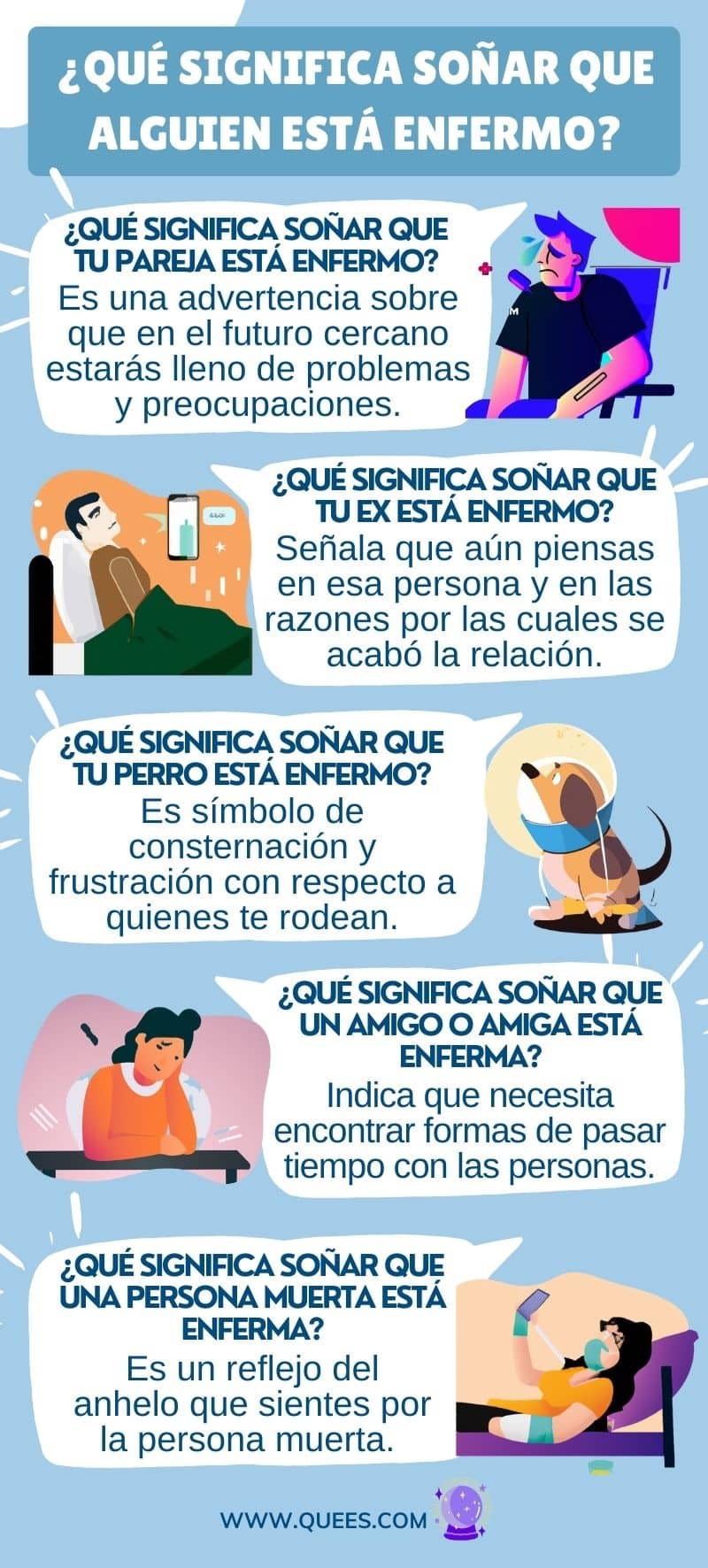 ¿Qué significa soñar que alguien está enfermo? - Soñar que tu familia ...