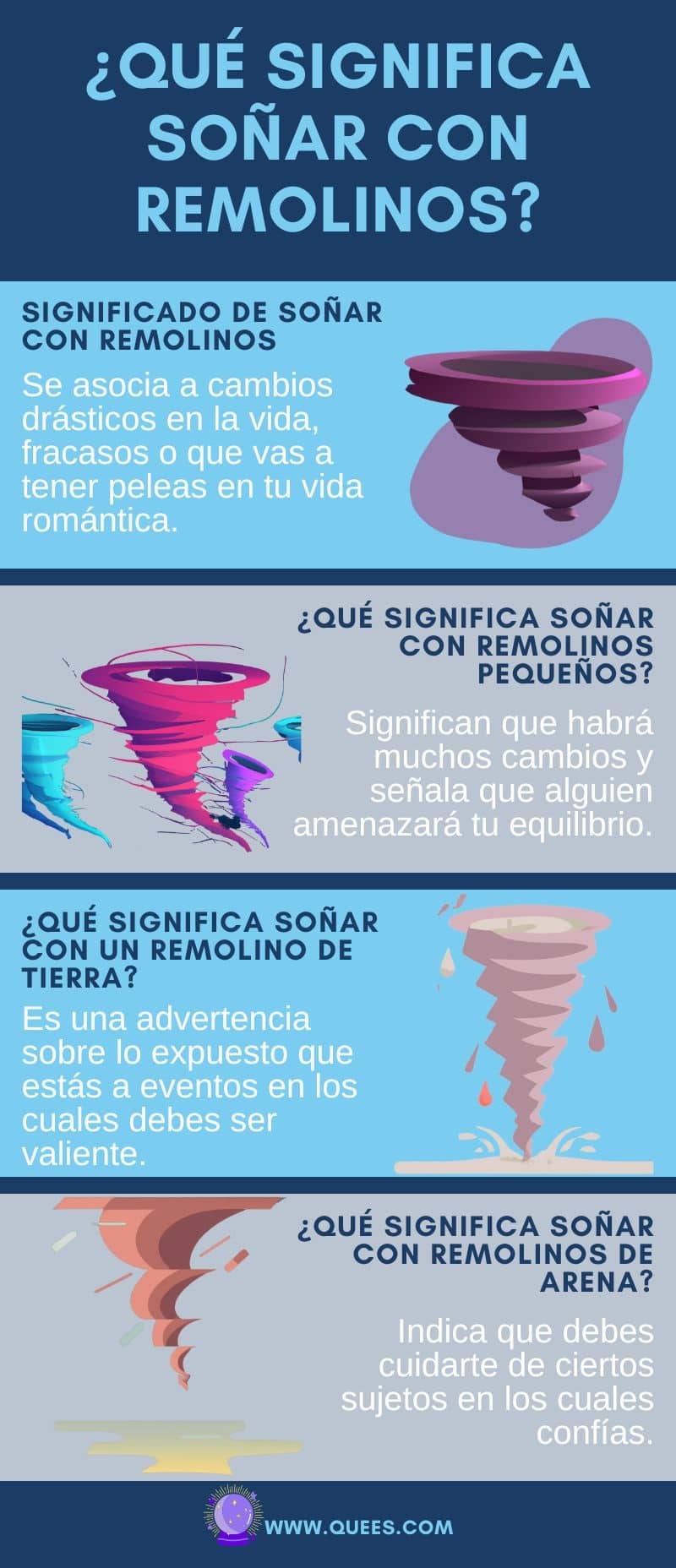 ¿Que significa soñar con remolinos? - Sueños con remolinos de aire ...