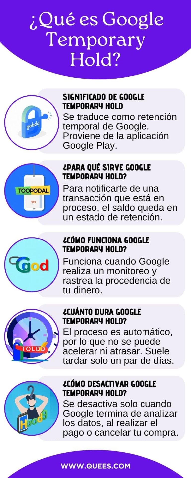 ¿Qué es Google Temporary Hold? - Aprende todo sobre los cargos a tus ...