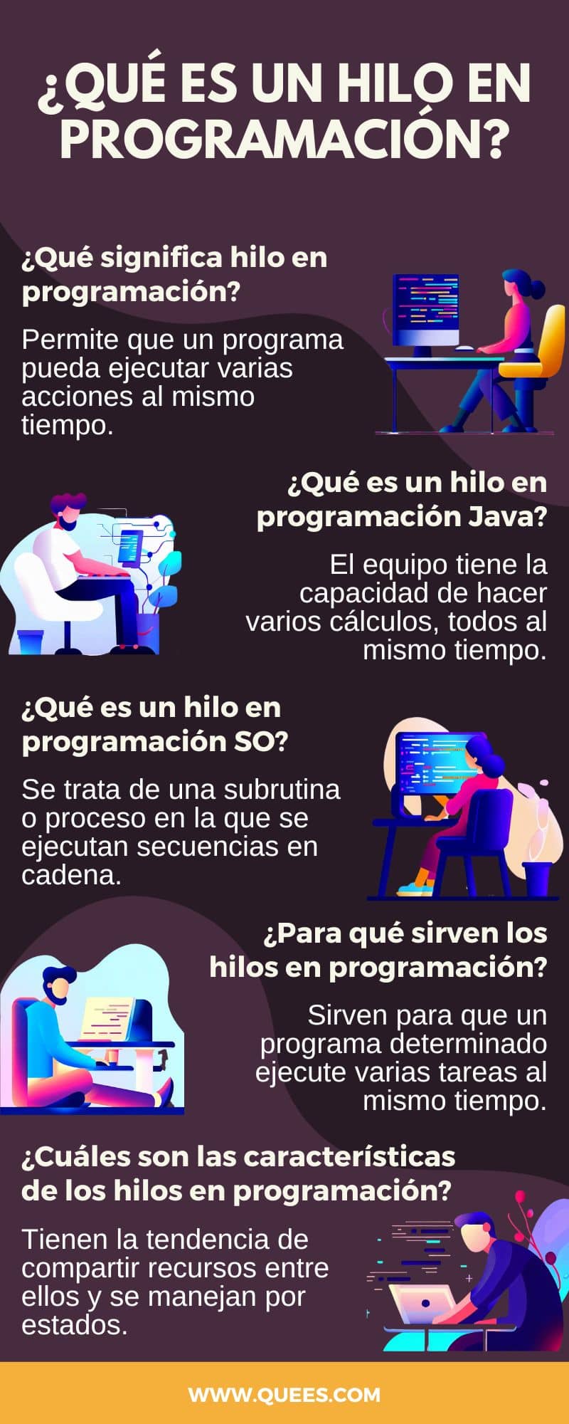 ¿Qué es un hilo en programación? Aprende sobre los hilos y multihilos en profundidad | Qué es