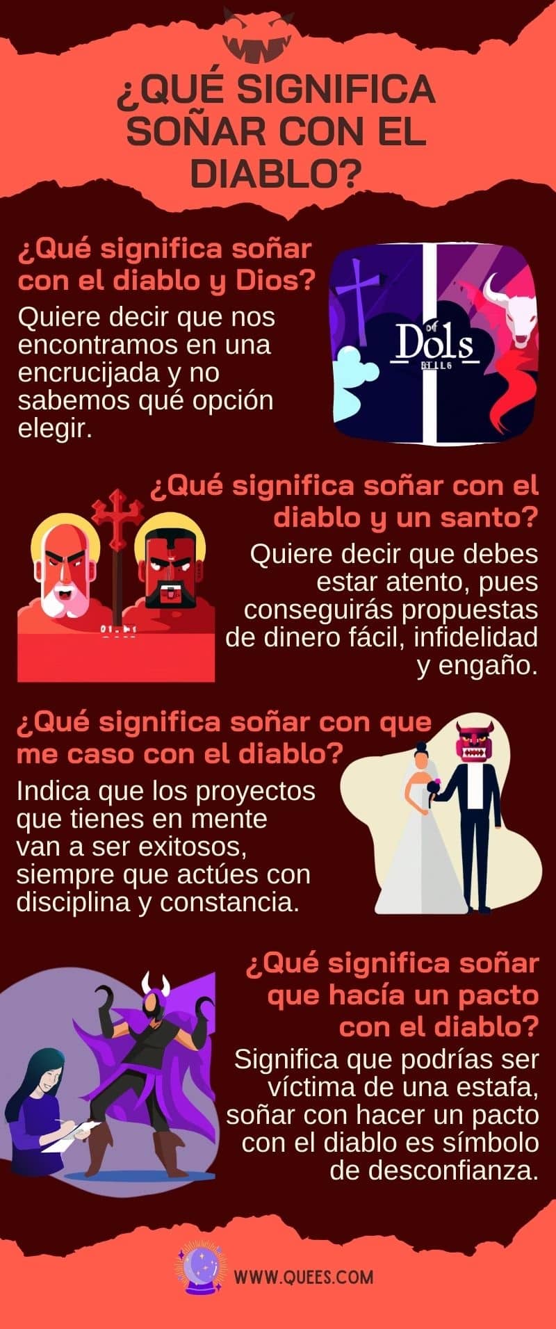 Concepto de diablo ️¿que es? definición y significado _ definición de ...