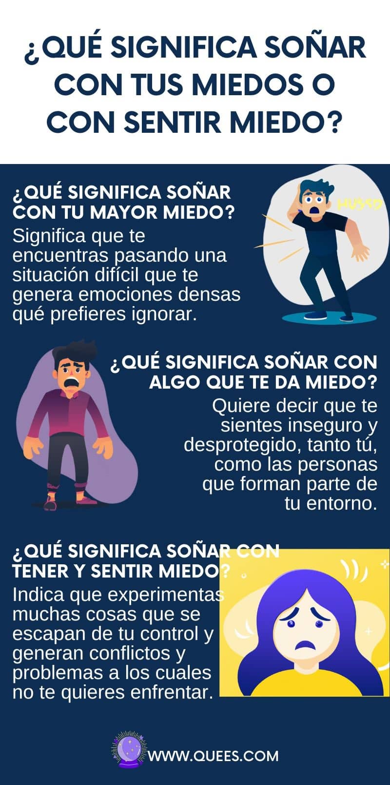 ¿Qué significa soñar con tus miedos o con sentir miedo? - Conoce el ...