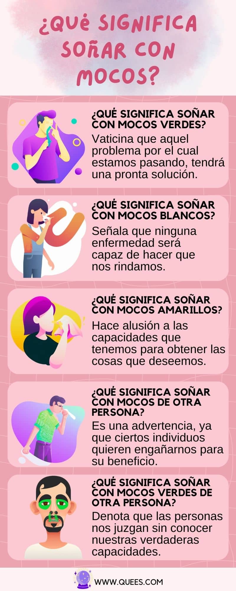 ¿Qué significa soñar con mocos? - Mocos míos o de otra persona | Qué es