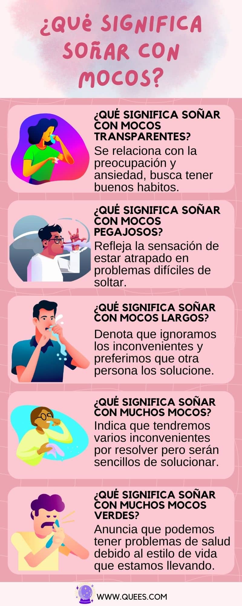 ¿Qué significa soñar con mocos? - Mocos míos o de otra persona | Qué es