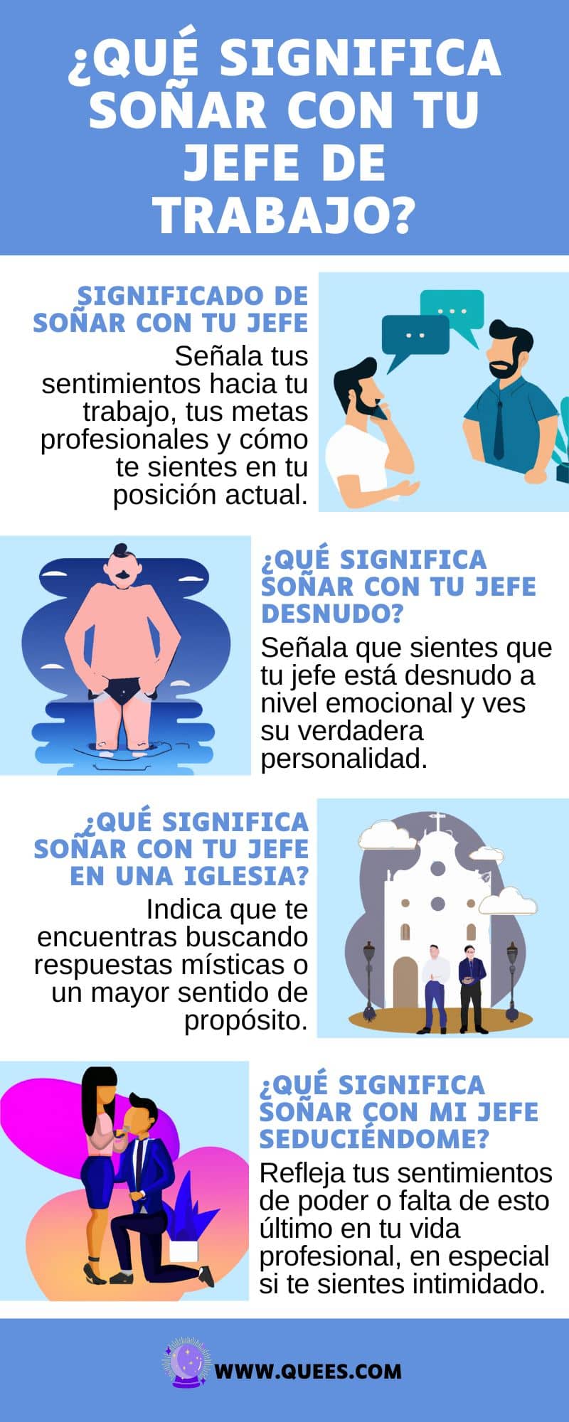 ¿Qué significa soñar con tu jefe de trabajo? - Soñar con tu jefe ...